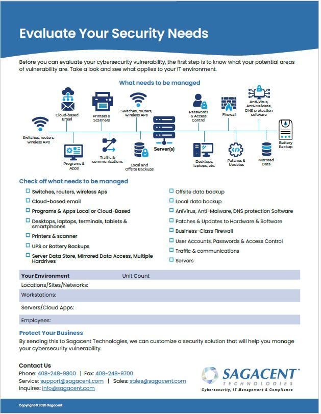 Cybersecurity Needs Checklist Thank You | Sagacent Technologies Cybersecurity Needs Checklist Thank You | Sagacent Technologies
